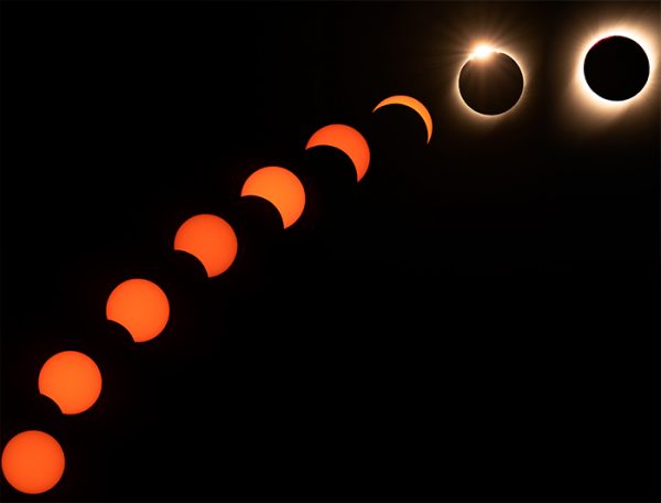 ¿Por qué son importantes los eclipses para la ciencia? | Ingeniería UC