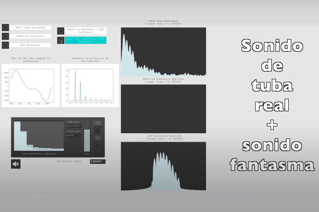 Investigación chilena sobre sonidos “fantasmas” es premiada en China ...