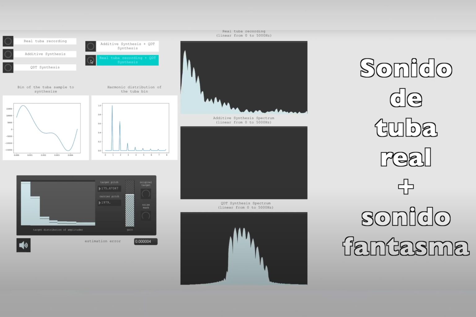 Investigación chilena sobre sonidos “fantasmas” es premiada en China ...